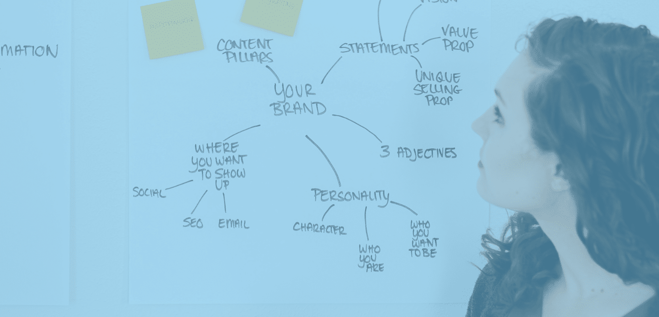 How To Use A Marketing Filter To Simplify Your Strategy • FocusCopy®